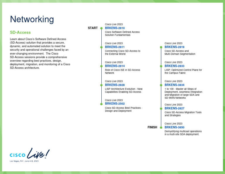 SD Access | PDF | Telecommunications | Information And Communications ...