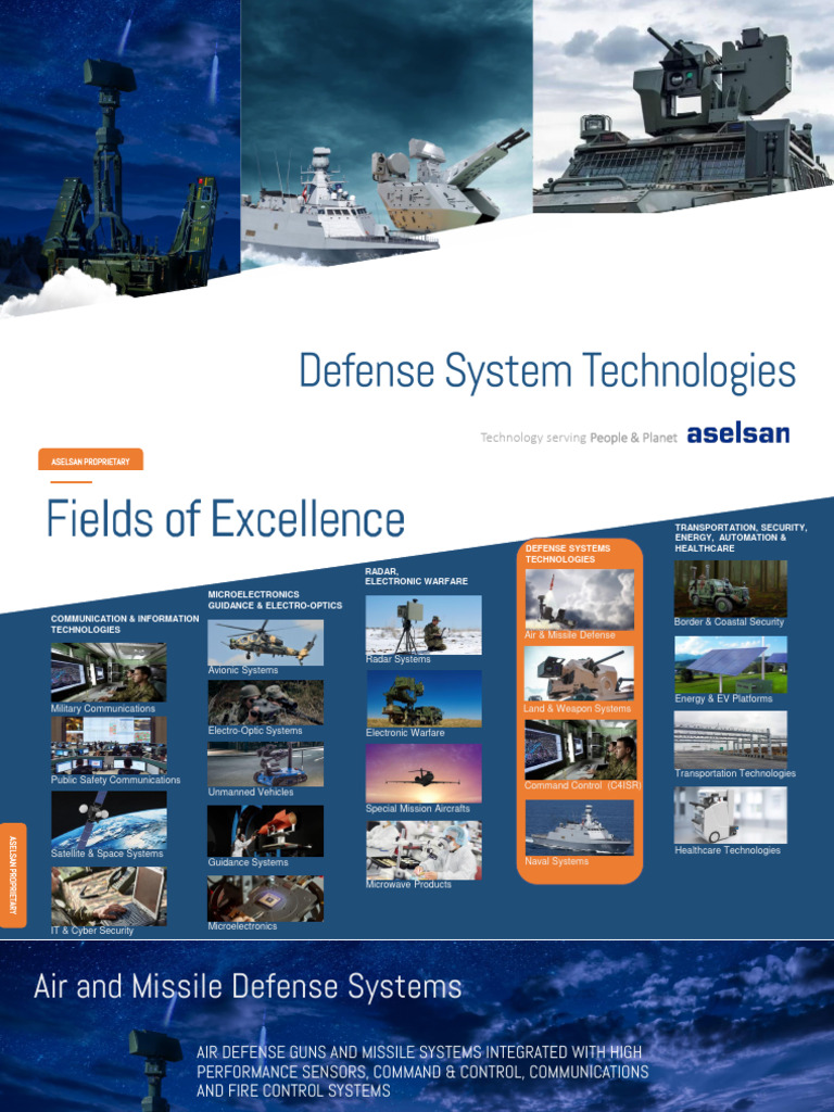 ASELSAN - Defence System Technologies | PDF | Anti Aircraft Warfare ...