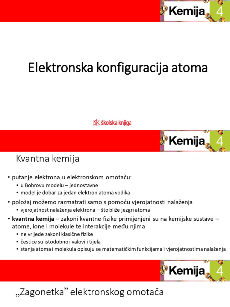 Elektronska Konfiguracija Atoma | PDF