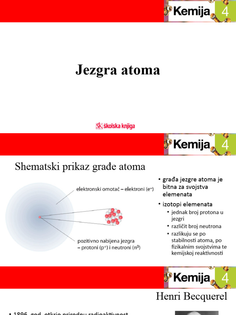 1.6 - Jezgra Atoma | PDF