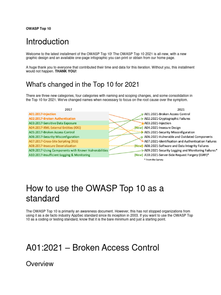 Owasp 2021 | PDF | Password | Key (Cryptography)