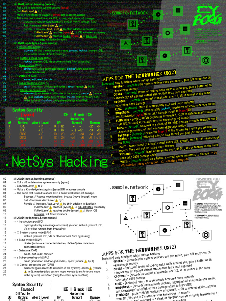 NetSys Hacking | PDF | Input/Output | Manufactured Goods