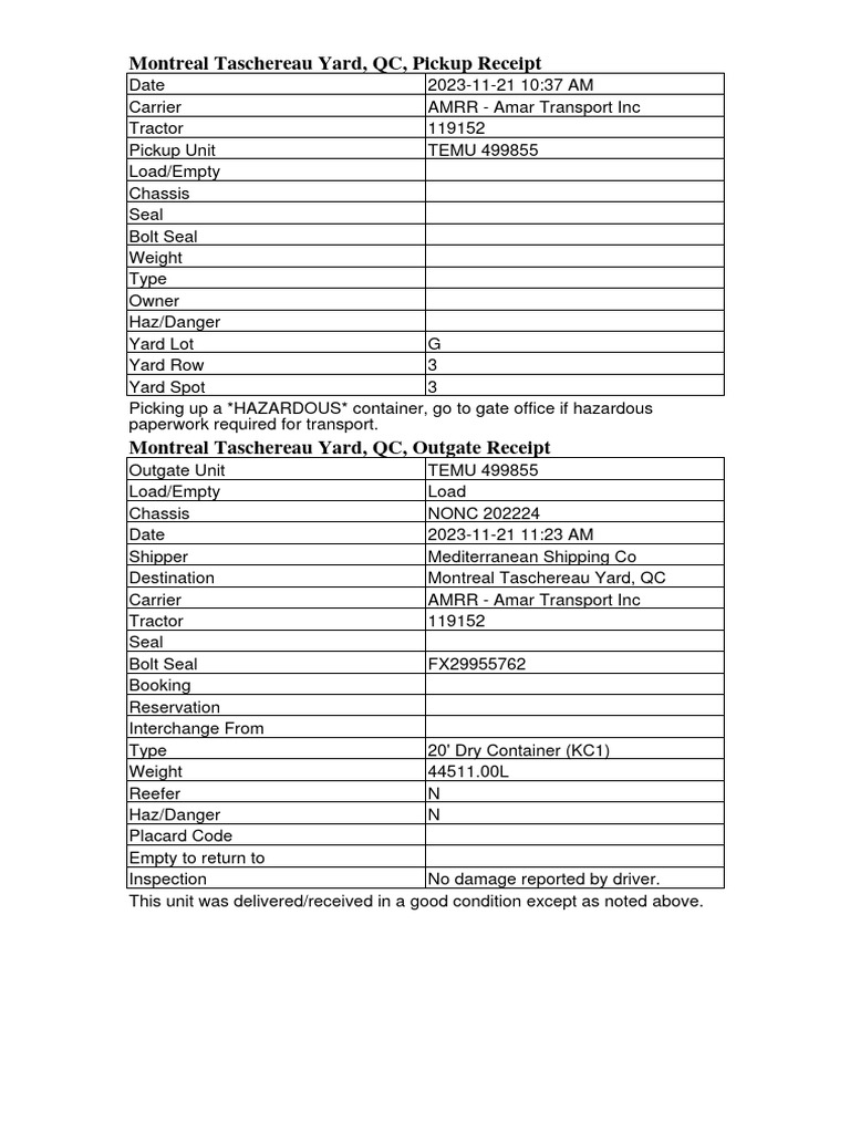 Gate Ticket List | PDF