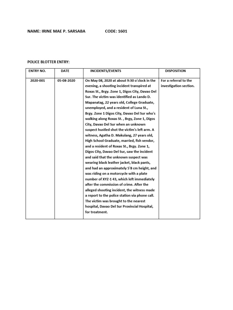 Police Blotter - Sarsaba | PDF