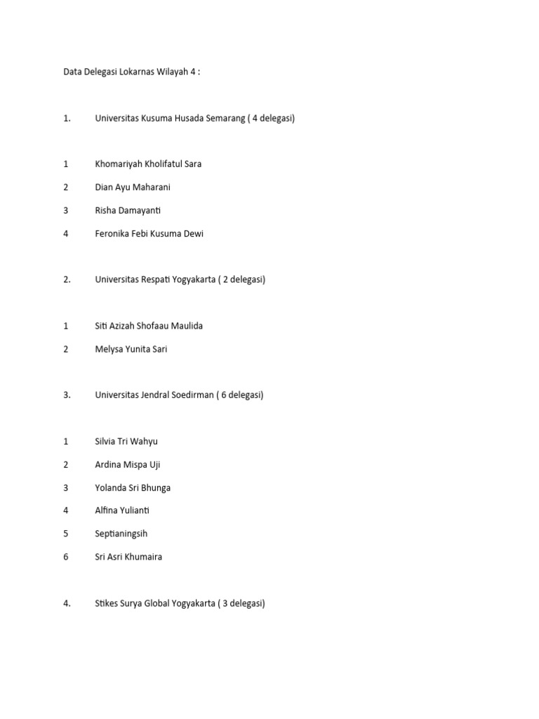 Data Delegasi Wil 4 - WPS Office | PDF