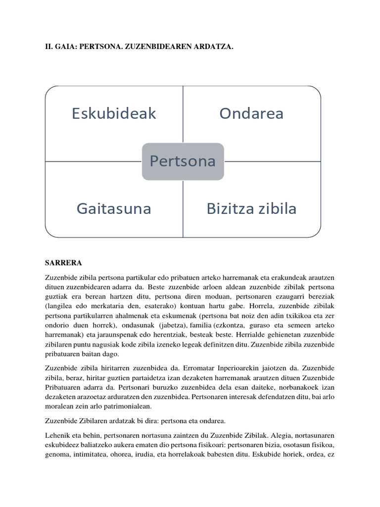 II Gaia Pertsona | PDF
