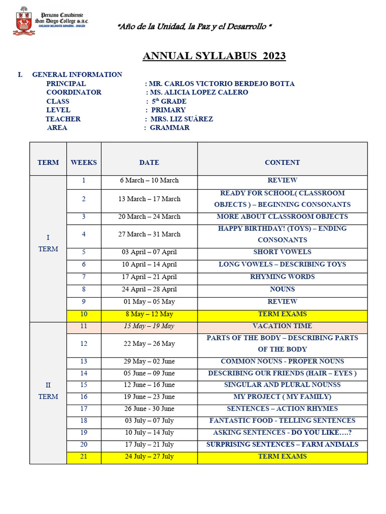 Annual Syllabus Grammar 5th Grade | PDF | Grammatical Tense | Verb