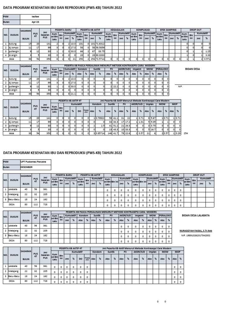 PWS KB Terbaru | PDF