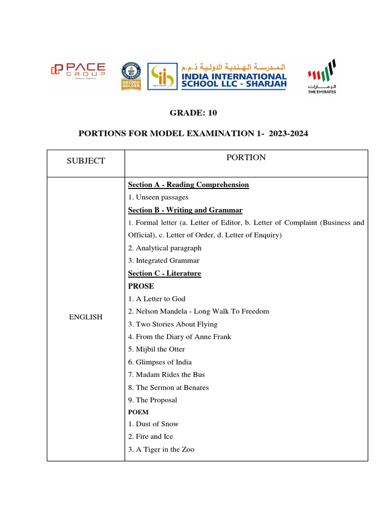 Grade 10-Portions For Pre Model Examination 1 - 2023-2024 | PDF | Equations | Area