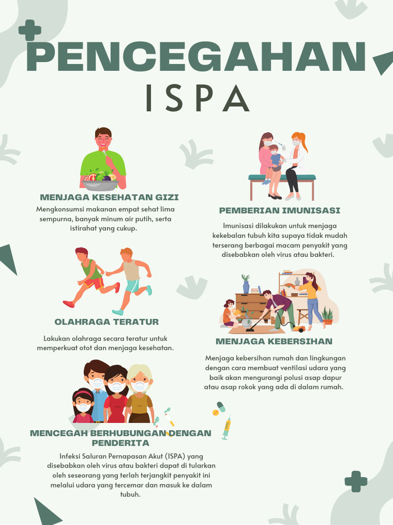 Pencegahan ISPA | PDF | Kesehatan Holistik