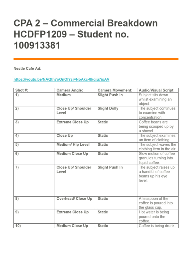 CPA 2 - TVC Breakdown | PDF
