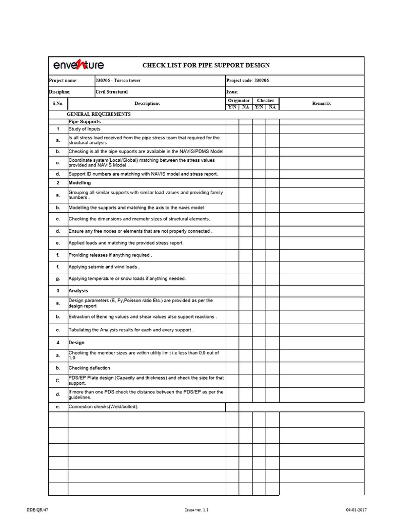 CSA - Check List | PDF | Stress (Mechanics) | Bending