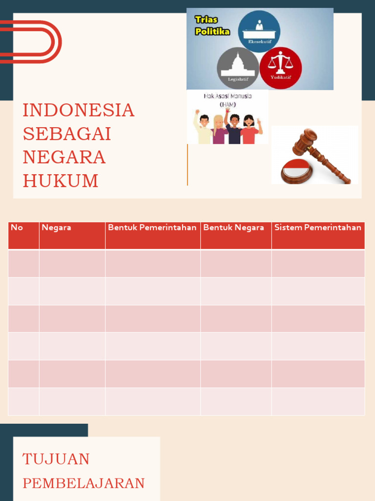 Indonesia Sebagai Negara Hukum | PDF