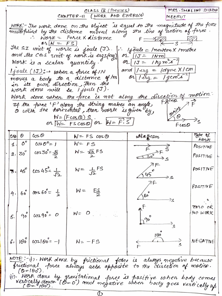 Work and Energy,,Class IX by Shalini Sharma | PDF | Physics | Nature