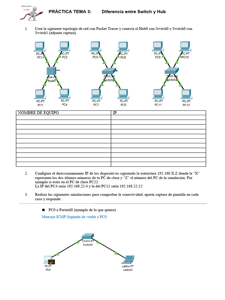 Diferencia Entre Switch y Hub SMR | PDF