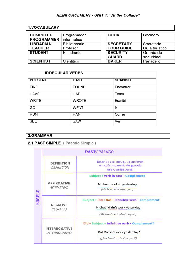 Review. Unit 4. 5º EP | PDF