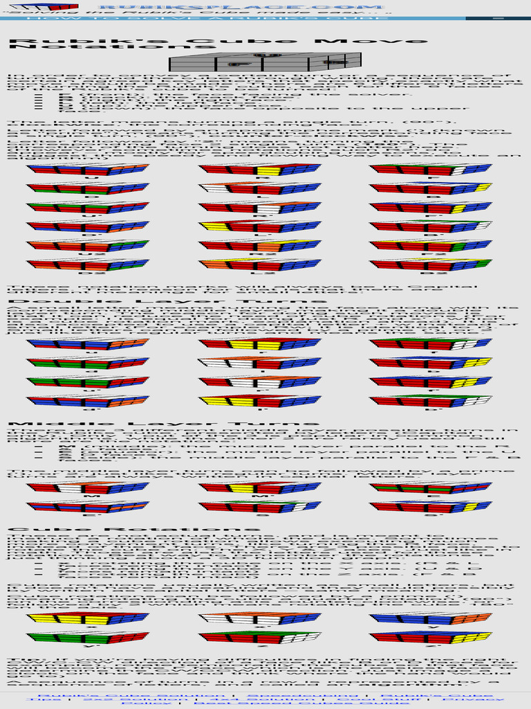 Rubik's Cube Move Notations Explanation | PDF | Cartesian Coordinate ...