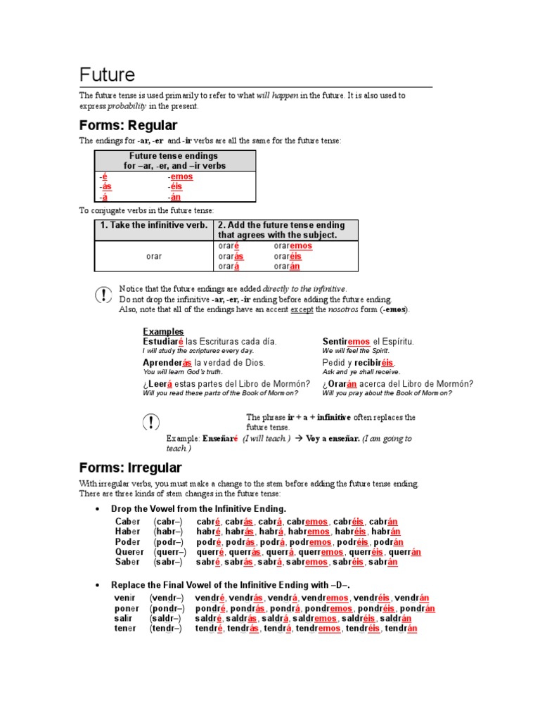 Future (Spanish Grammar Explanations) | PDF | Tiempo gramatical | Semántica