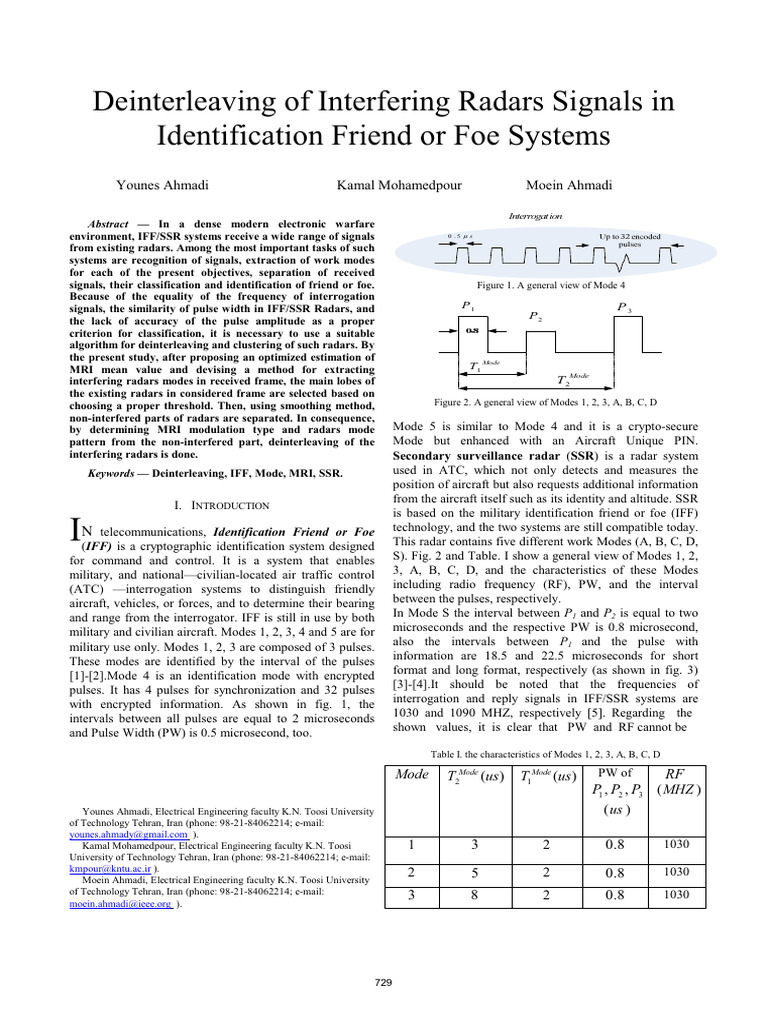 Deinterleaving of Interfering Radars Sig | PDF | Radar ...