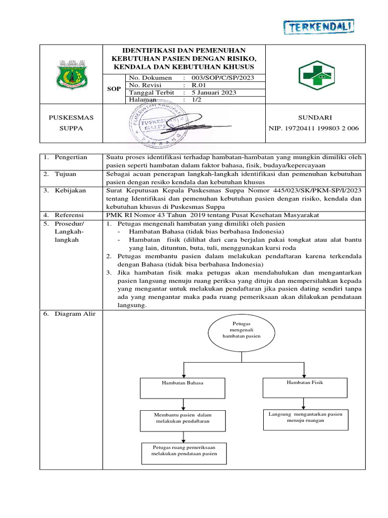 3.1.1a SOP Identifikasi Dan Pemenuhan Kebutuhan Pasien Dengan Risiko, Kendala Dan Kebutuhan ...