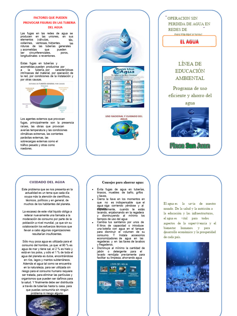 Triptico Del Cuidado Del Agua 2 | PDF | Agua | Geografía Física