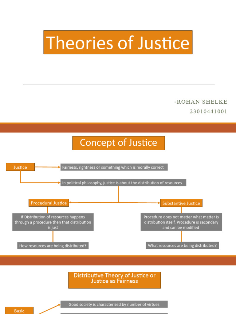 Theories of Justice Distributive Justice and Its Criticism | PDF ...
