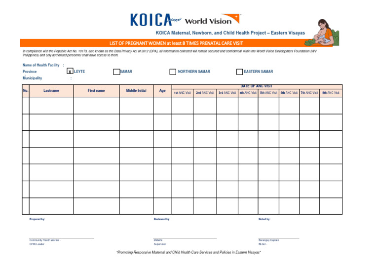 ANC Template 231108 1 | PDF