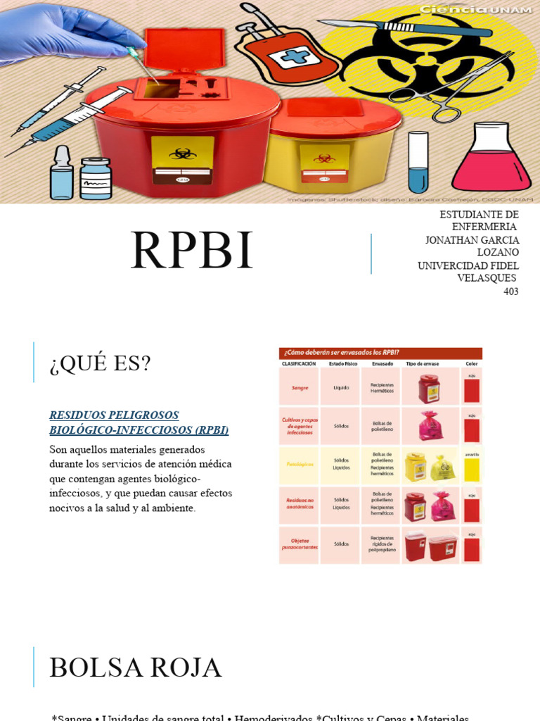 RPBI | PDF | Residuos | Medicina