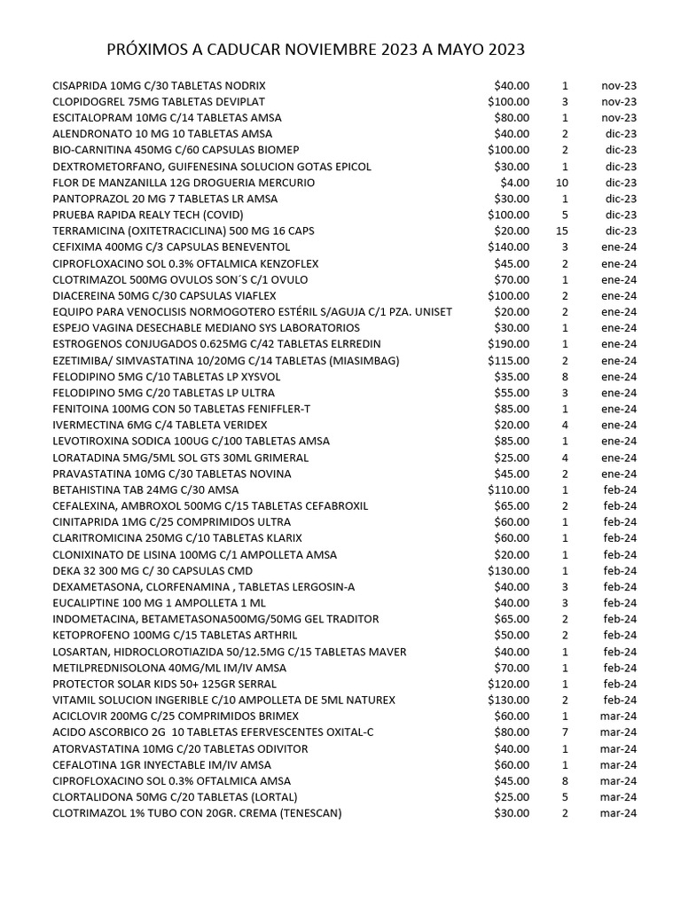Proximos A Caducar Octubre 2023 A Mayo 2024 | PDF | Química medicinal ...
