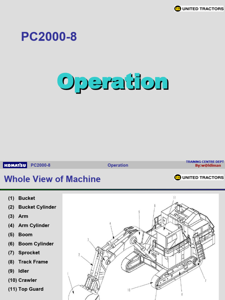 Komatsu PC 2000 Operation | PDF | Switch | Truck