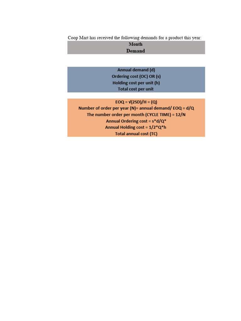 Supply Chain Analytics Case Study - Le Vy 1 | PDF | Systems Analysis | Mathematical Logic