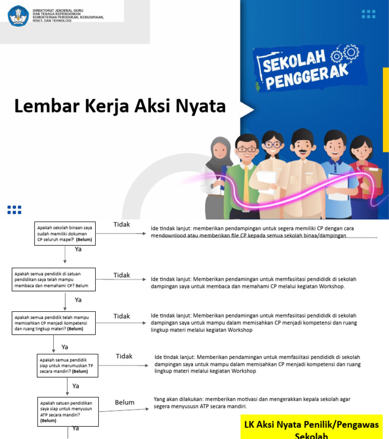 3.2.e Contoh LK Aksi Nyata Penilik-Ratna | PDF