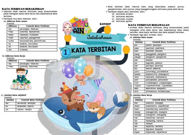 Kata Terbitan 1 | PDF