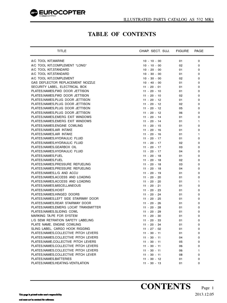 7 - Table of Contents | PDF | Electrical Engineering | Building Engineering