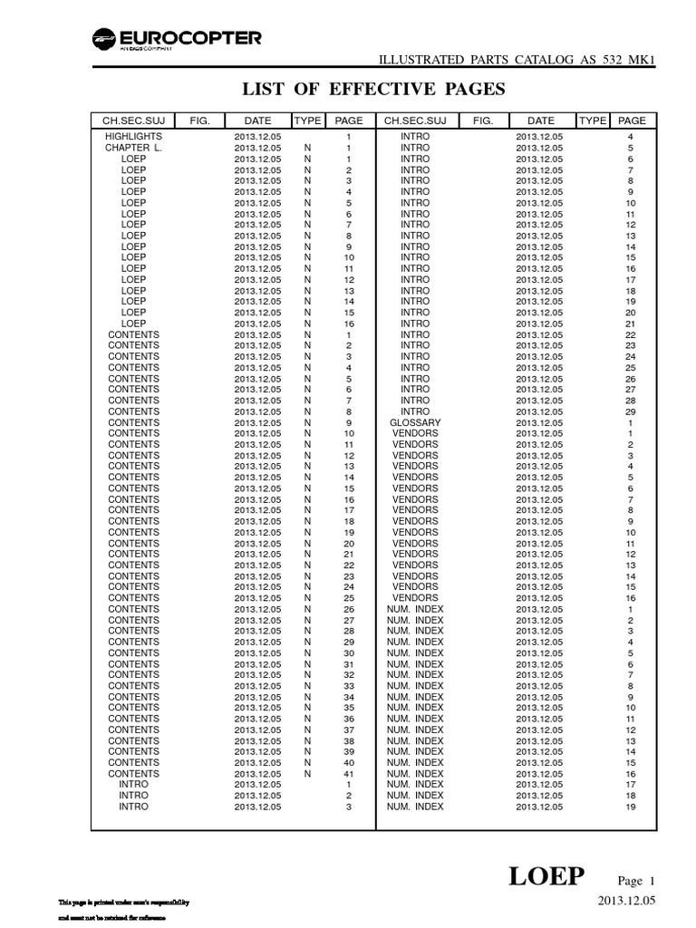 6 - List of Effective Pages | PDF