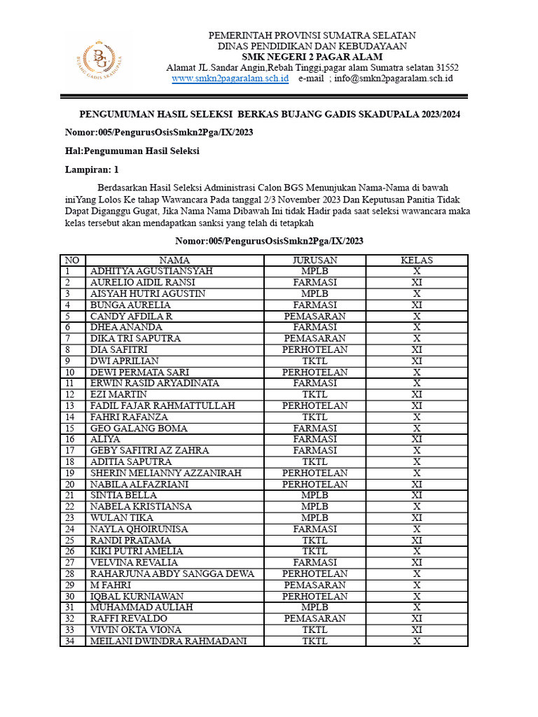 Pengumuman Selesi Berkas BGS | PDF