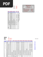 DN Pipe Size Chart in Millimeters | PDF