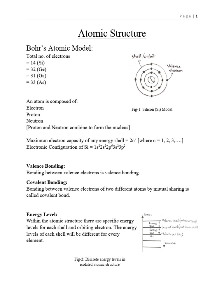 Understanding Atomic Structure And Semiconductors Pdf