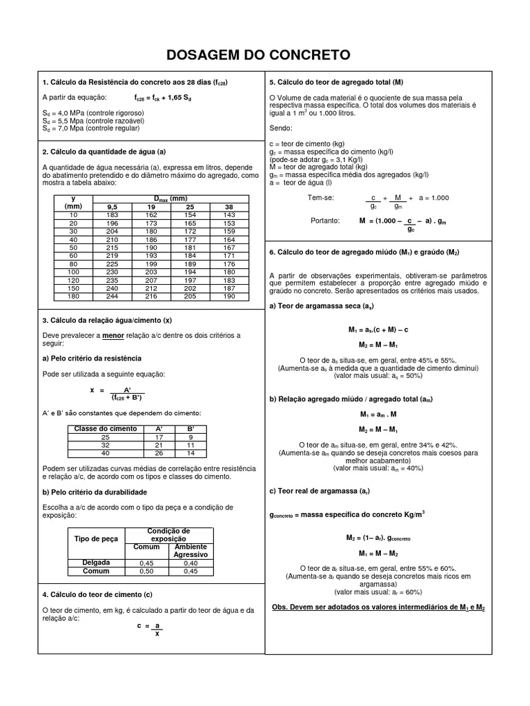 Procedimento de Dosagem | PDF | Umidade | Concreto
