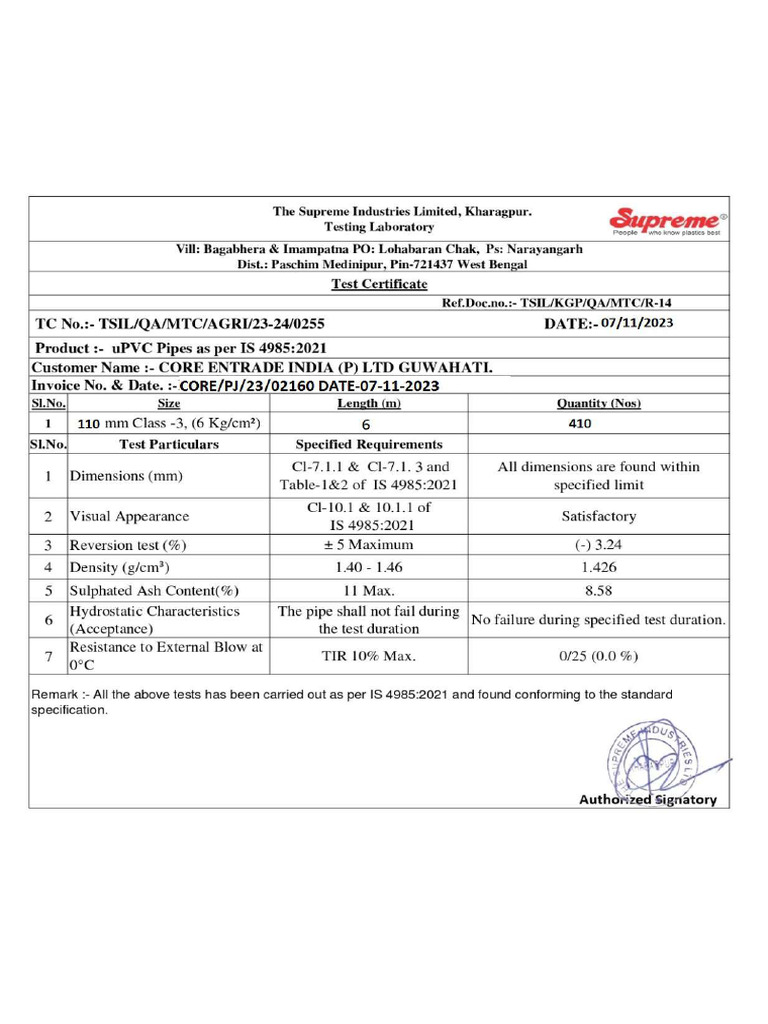 PVC Pipe 110&160 MM-MTC | PDF