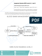 Inventory Management System Dla Flow Diagram PDF | PDF | Information ...