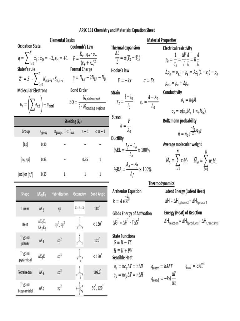 Equation Sheet APSC 131 Midterm - Grayscale | PDF | Theoretical Physics ...