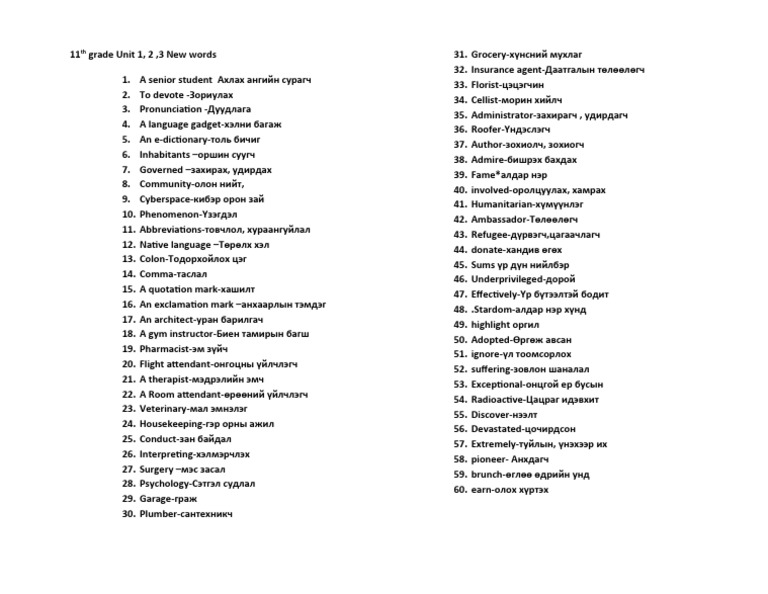 11th Grade New Words | PDF