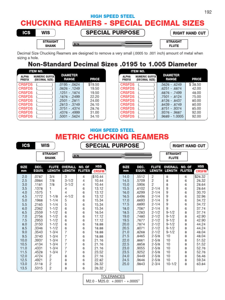 Reamer STD | PDF | Tools | Cutting
