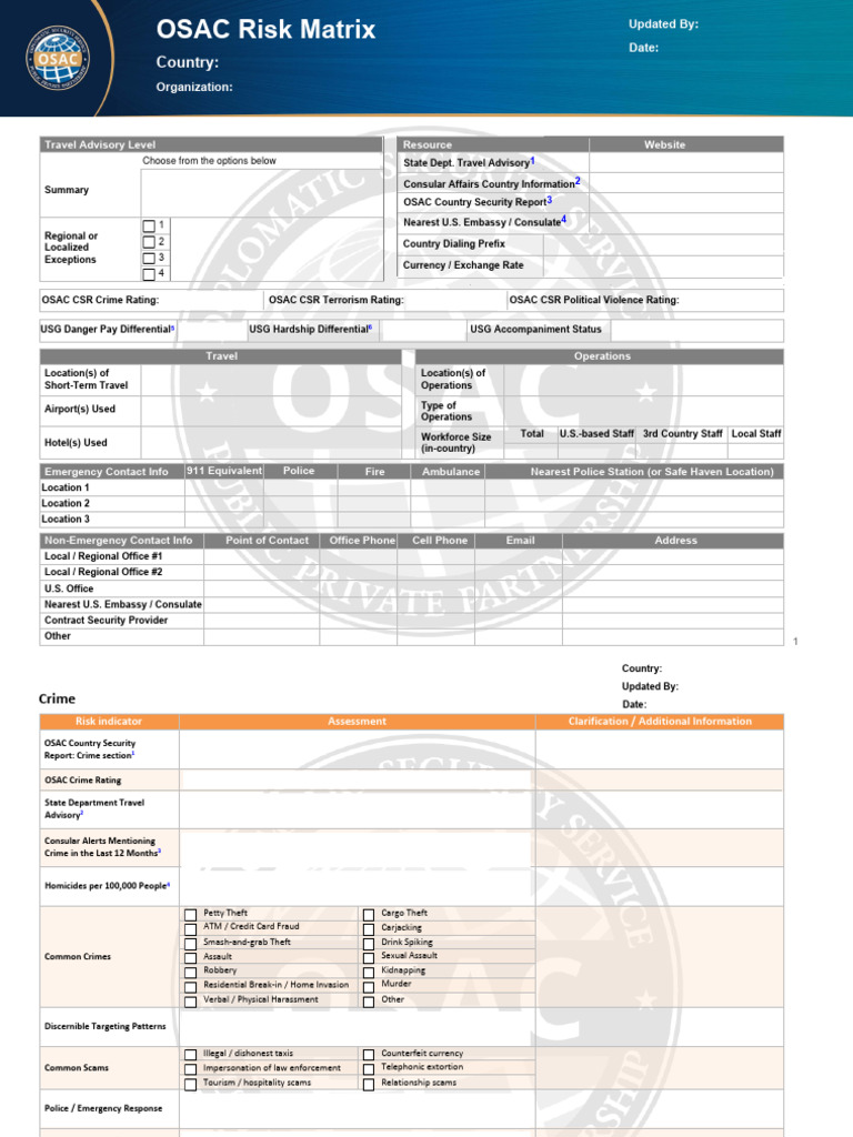 OSAC Risk Matrix | PDF | Natural Disasters | Centers For Disease ...