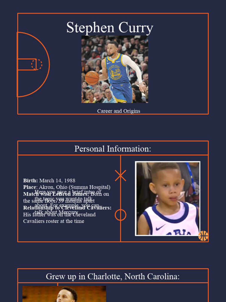 Stephen Curry | PDF