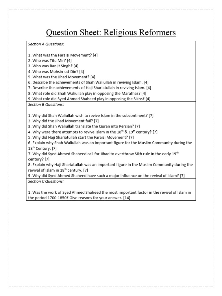 Question Sheet - Religious Reformers | PDF