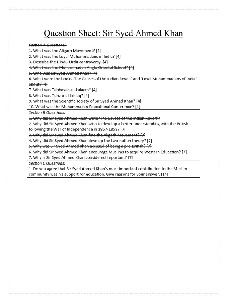 Sir Syed Ahmed Khan: Key Questions | PDF