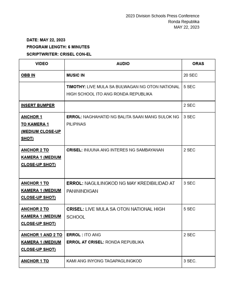 Script TV Broad in Fil (Practice 2) | PDF