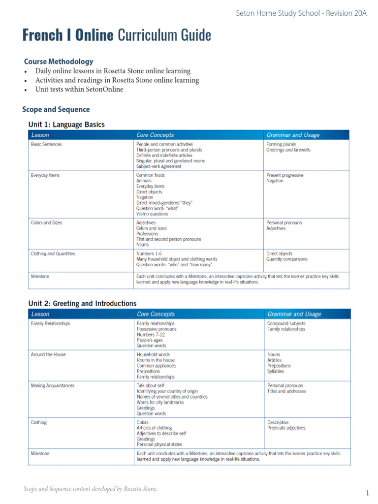 French 1 Online Curriculum Guide - 20A | PDF